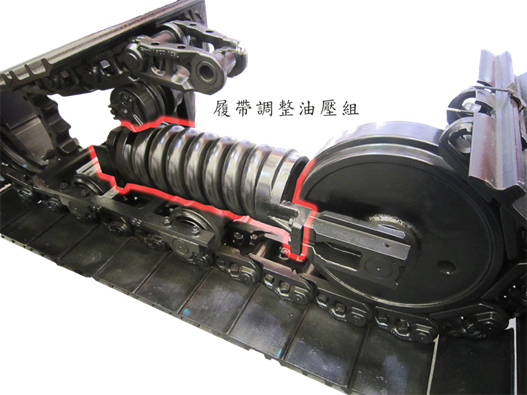 Excavator track adjuster set Spring assembly