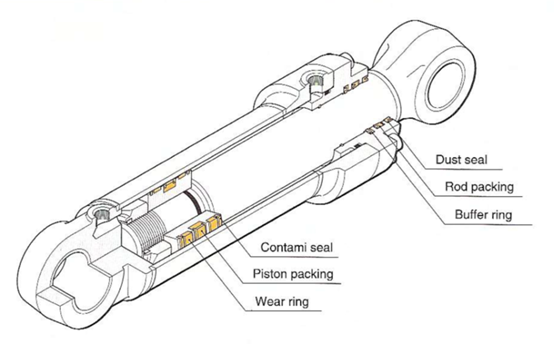 WR / Wear ring / Guide Ring - for Excavator hydrolic cylinder