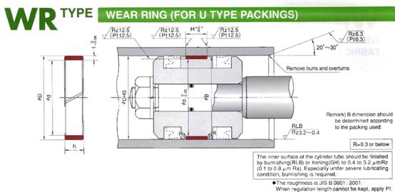 WR / Wear ring / Guide Ring - for Excavator hydrolic cylinder