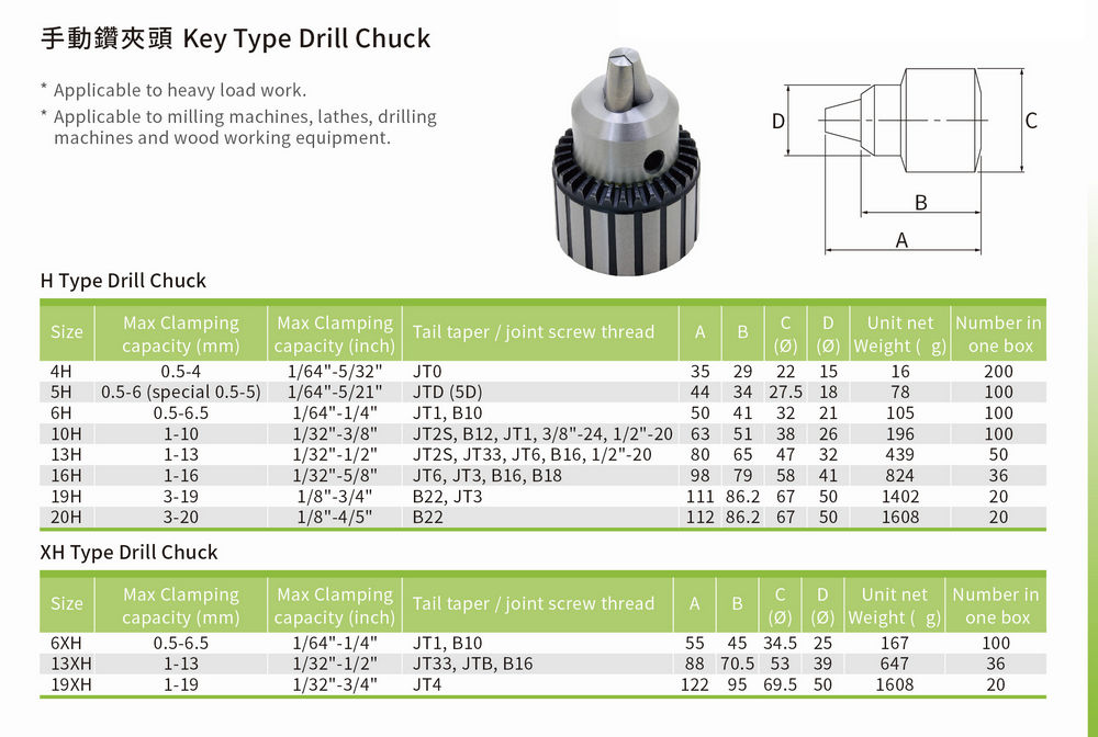 Key Type Drill Chuck