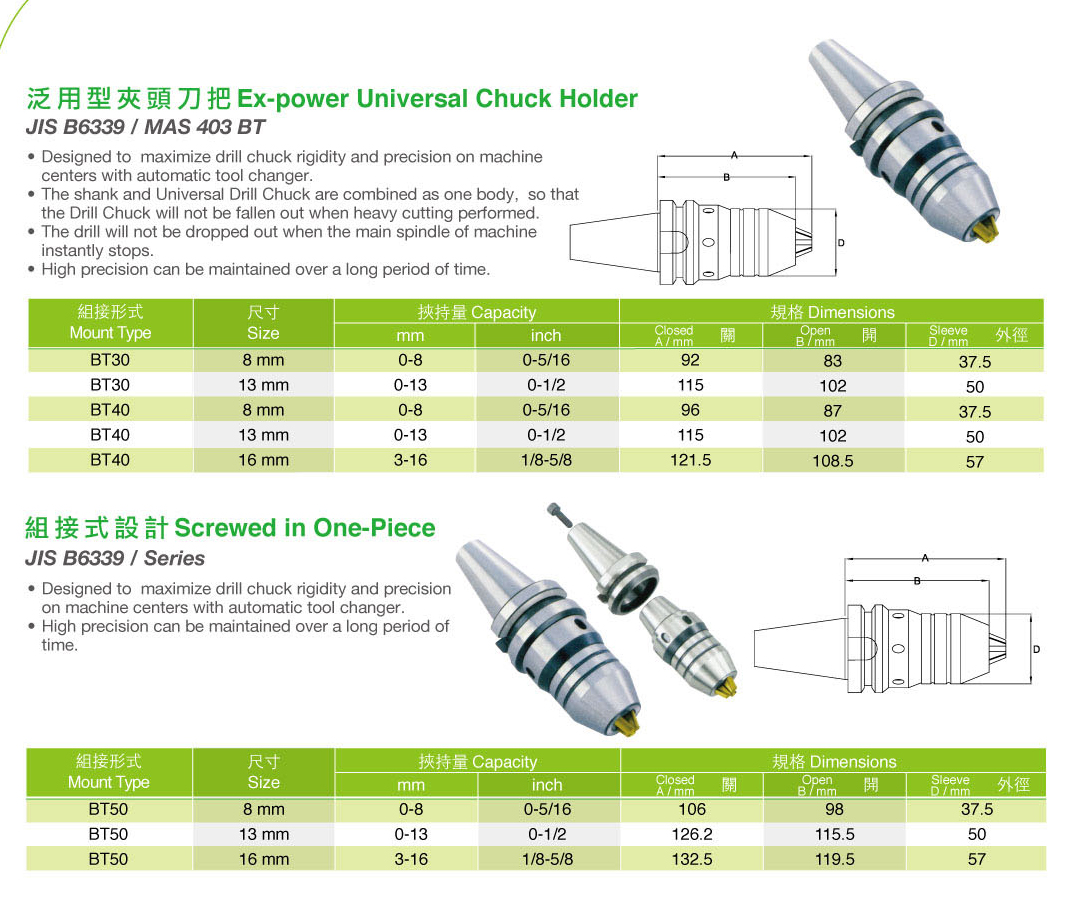 EX-power Universal Chuck Holder
