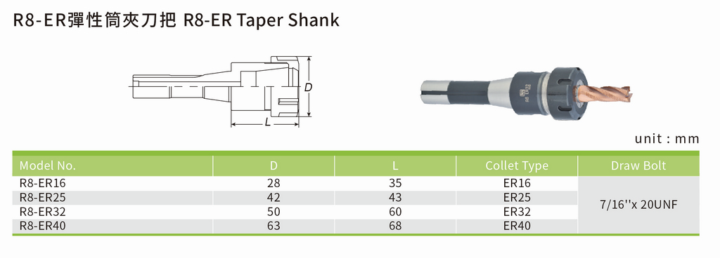 R8-ER Taper Shank Collet chuck Holder