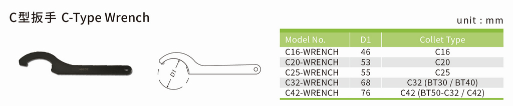 C-Type Wrench - C Collet Straight Collet Holder use