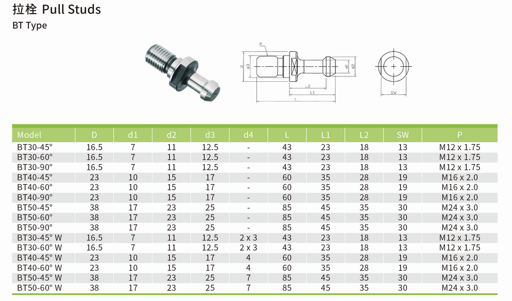 Pull Studs -BT Type - Collet chuck holder screw