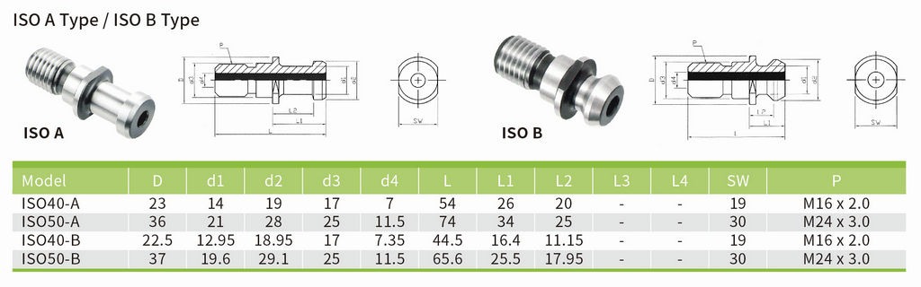 Pull Studs -ISO Type