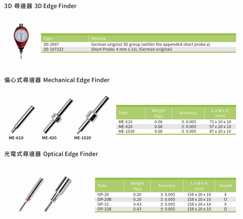 Edge Finder- 3D Edge Finder Mechanical Edge Finder Optical edge finder