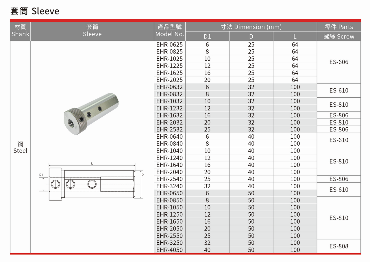 Sleeve - Lathe use