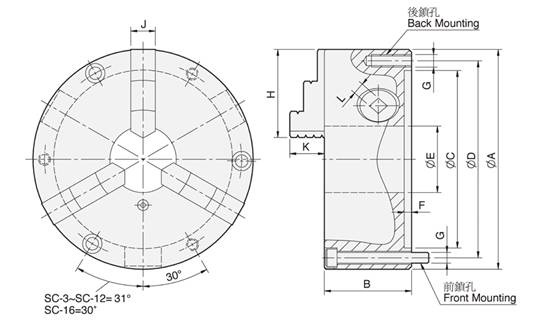 3-jaw scroll chuck plain back, solid jaws (front and back mounted)