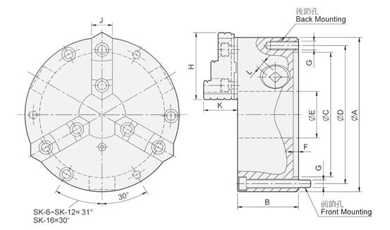 3-jaw strong scroll chuck plain back, 2-piece jaws (front and back mounted)