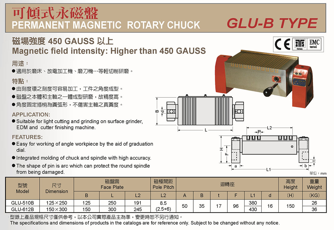 Permanent Magnetic Rotary Chuck