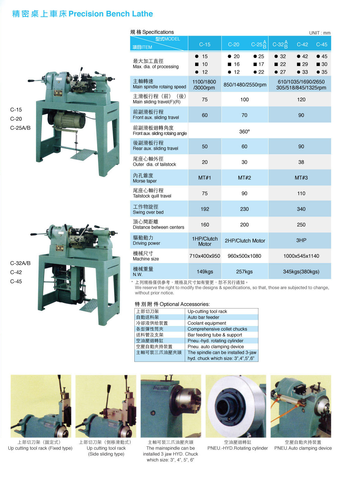 Precision Bench Lathe