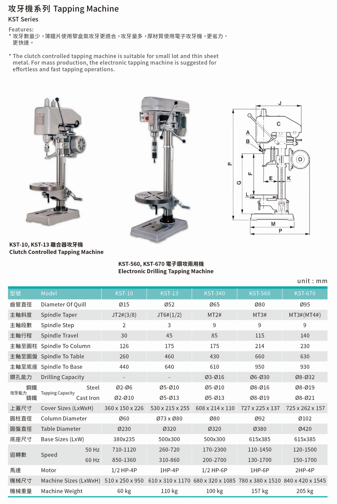Tapping Machine -Clutch Type Tapping Machine -Electronic Drilling ...