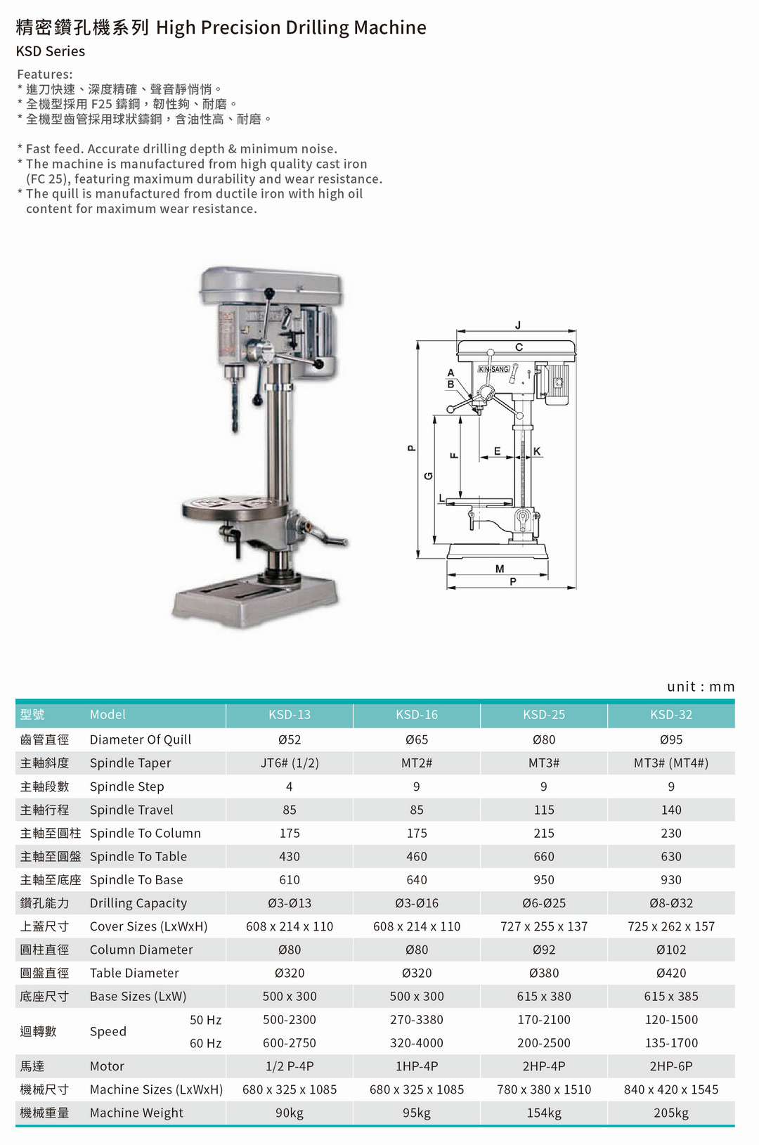 High Precision Drilling Machine