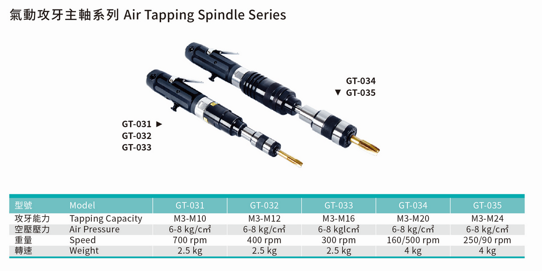 Air Tapping Spindle