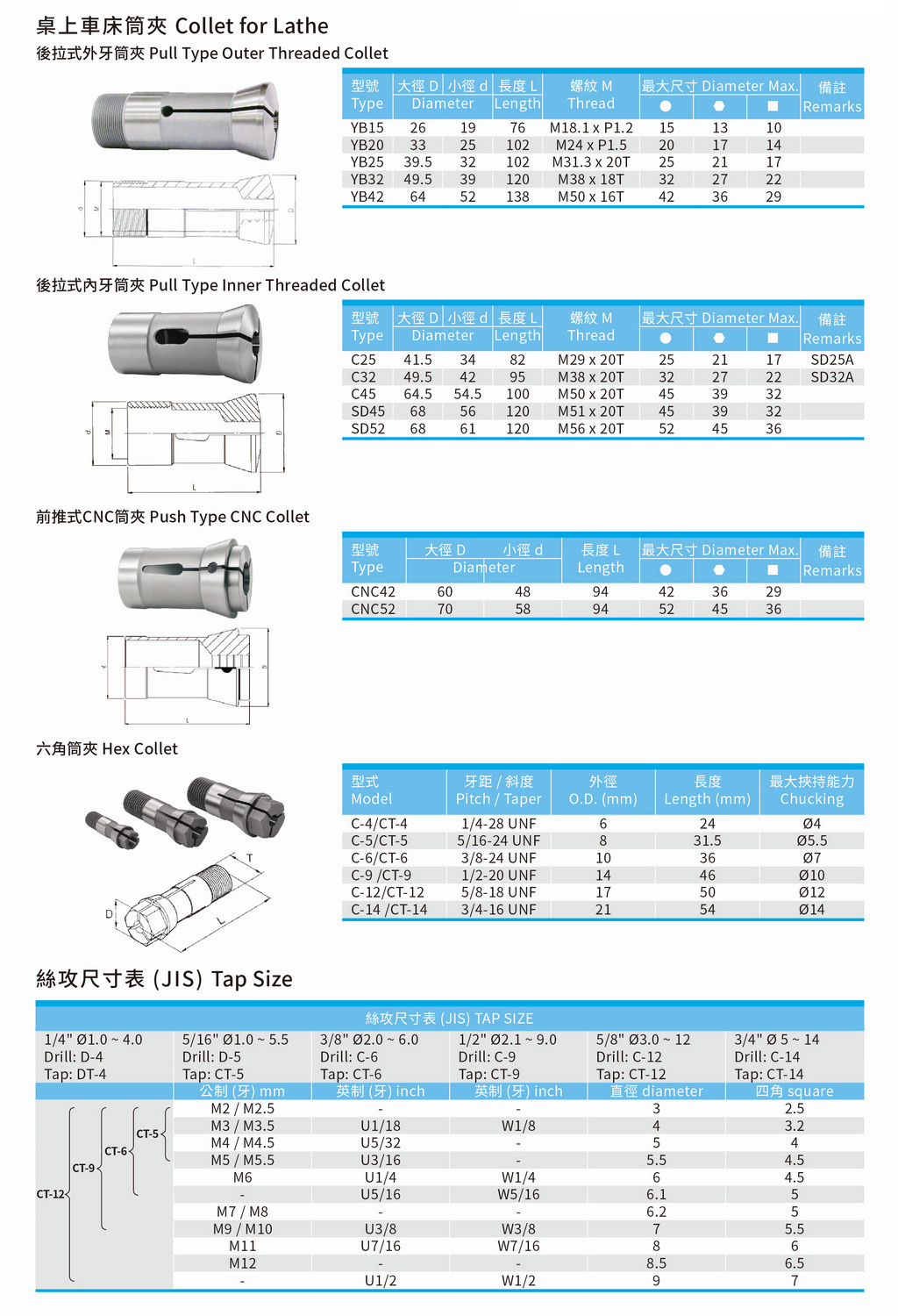 Collet for Bench Lathe / Push Type CNC Collet / Pull Type Collet / HEX Collet